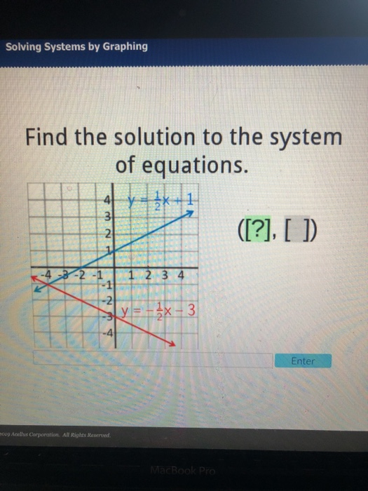 Solved Solving Systems by Graphing Find the solution to the | Chegg.com