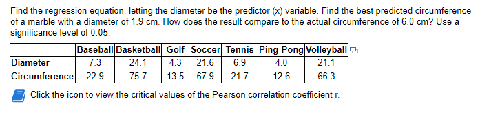 Solved Find the regression equation, letting the diameter be | Chegg.com