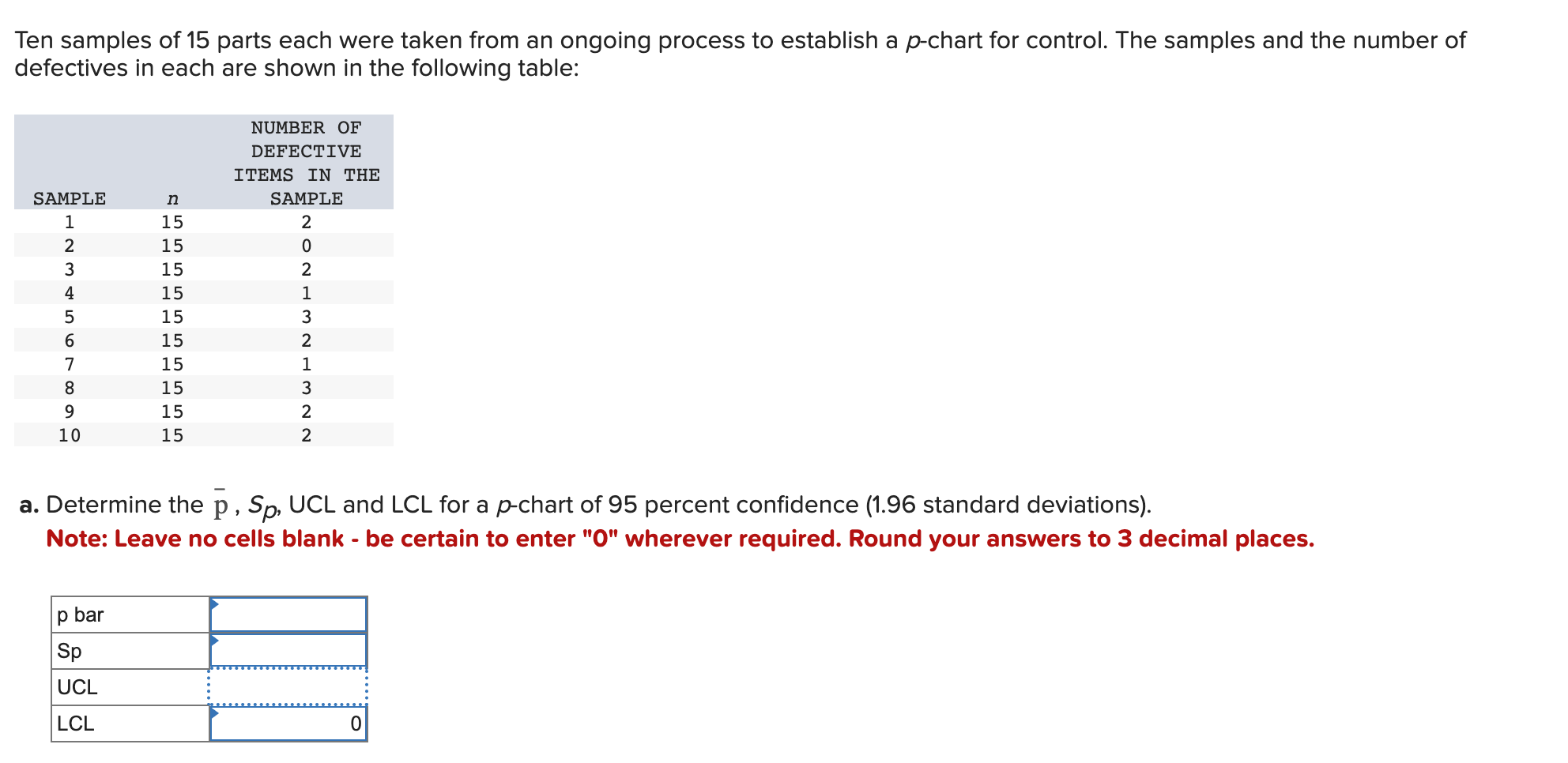Solved Ten samples of 15 parts each were taken from an | Chegg.com
