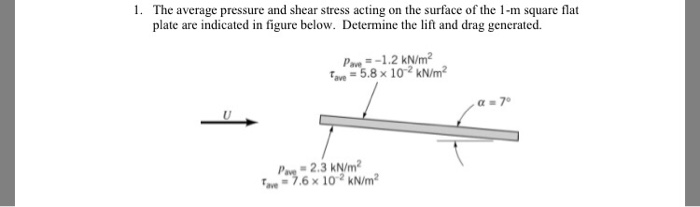 Solved 1. The average pressure and shear stress acting on | Chegg.com