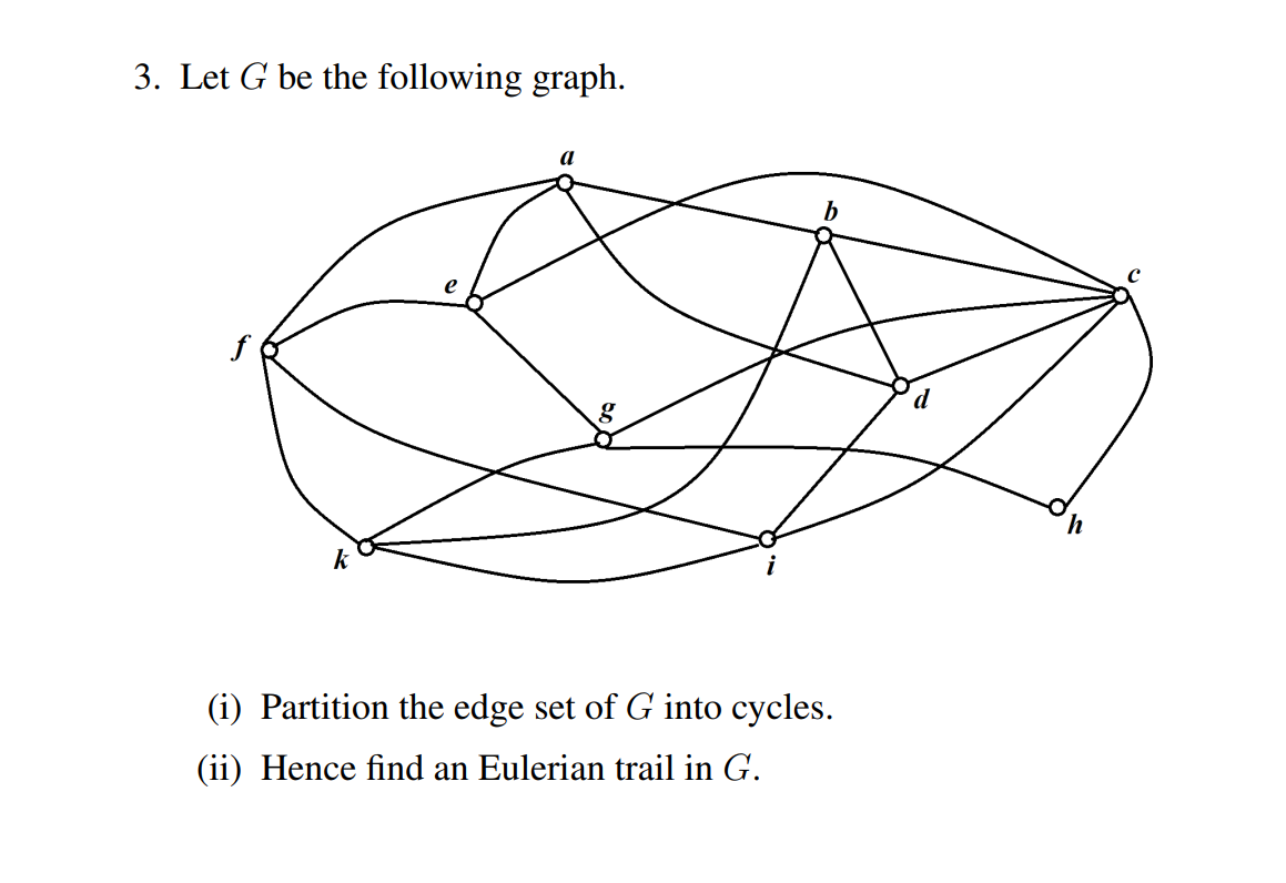 Solved MATPMD2 ﻿: NETWORKS AND GRAPH THEORYGRAPH THEORY | Chegg.com