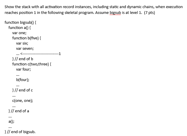 Solved Show the stack with all activation record instances, | Chegg.com