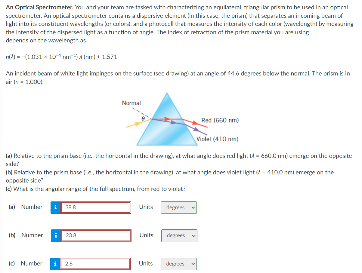 Solved An Optical Spectrometer. You and your team are tasked | Chegg.com