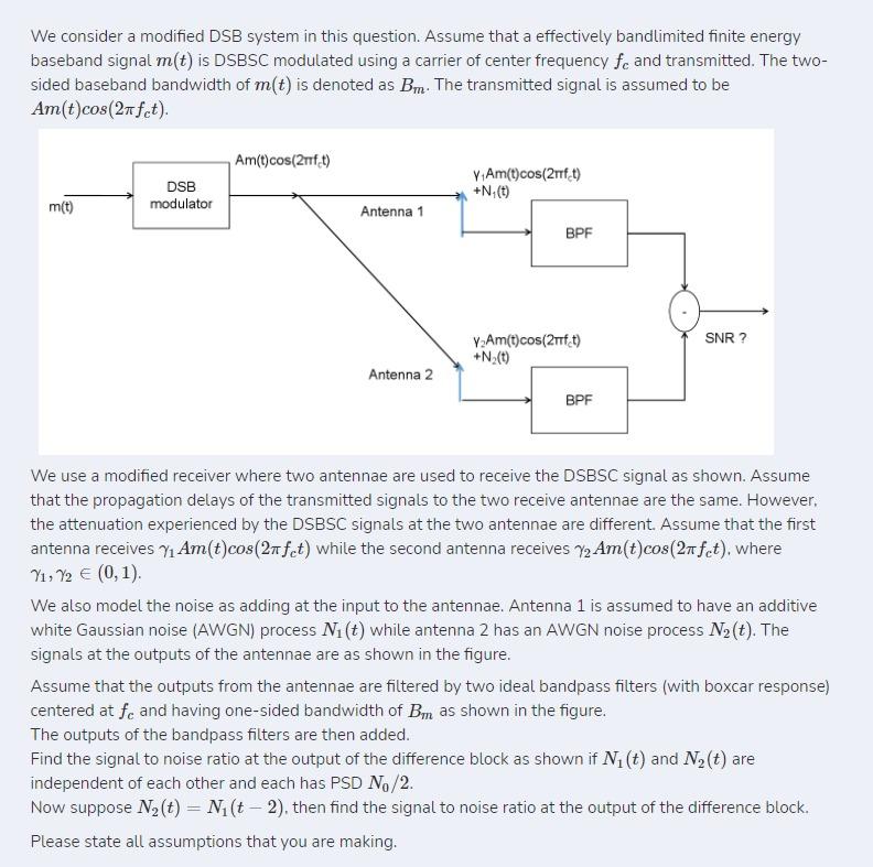 Solved We consider a modified DSB system in this question. | Chegg.com