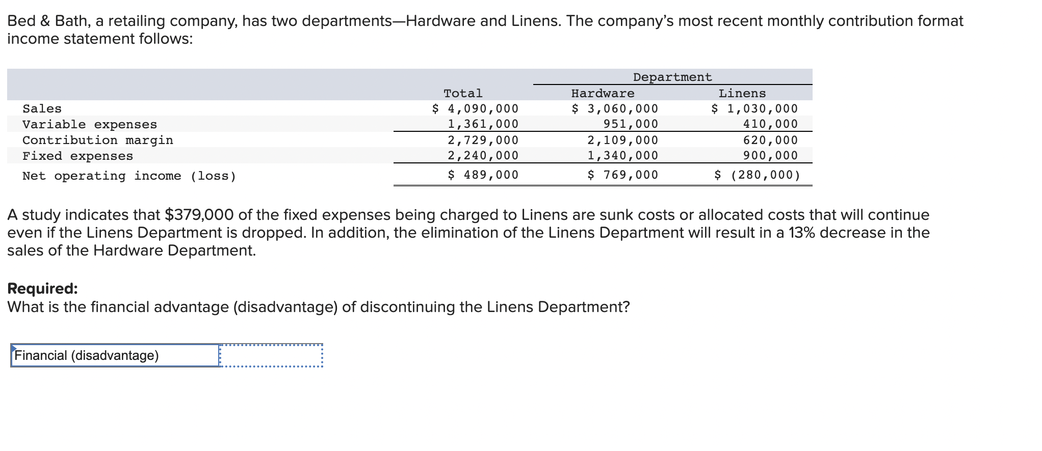 Solved Bed \& Bath, a retailing company, has two | Chegg.com