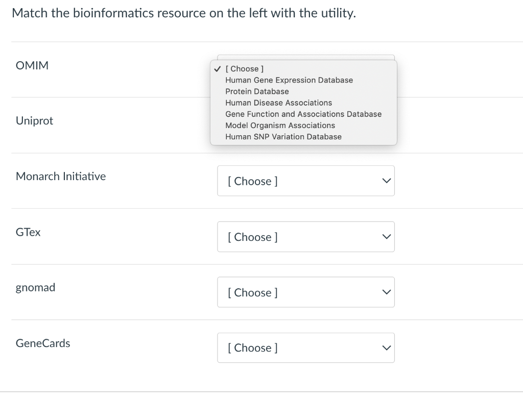 Solved Match the bioinformatics resource on the left with | Chegg.com