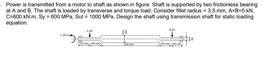 Solved Power is transmitted from a motor to shaft as shown | Chegg.com