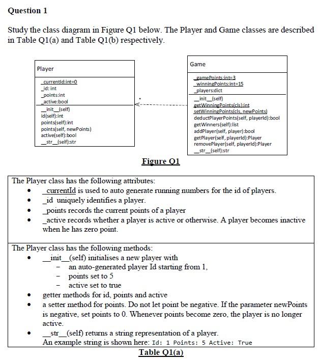 Solved Question 1 Study the class diagram in Figure Q1 | Chegg.com