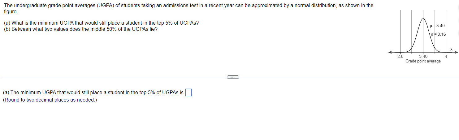 Solved The undergraduate grade point averages (UGPA) of | Chegg.com