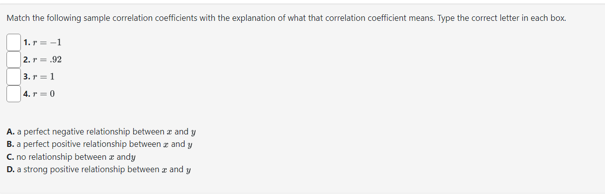 Solved Match the following sample correlation coefficients | Chegg.com