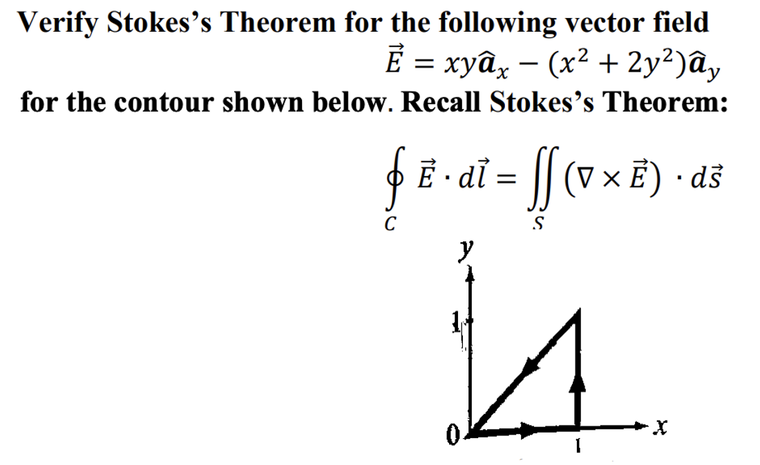 Solved Verify Stokes's Theorem for the following vector | Chegg.com