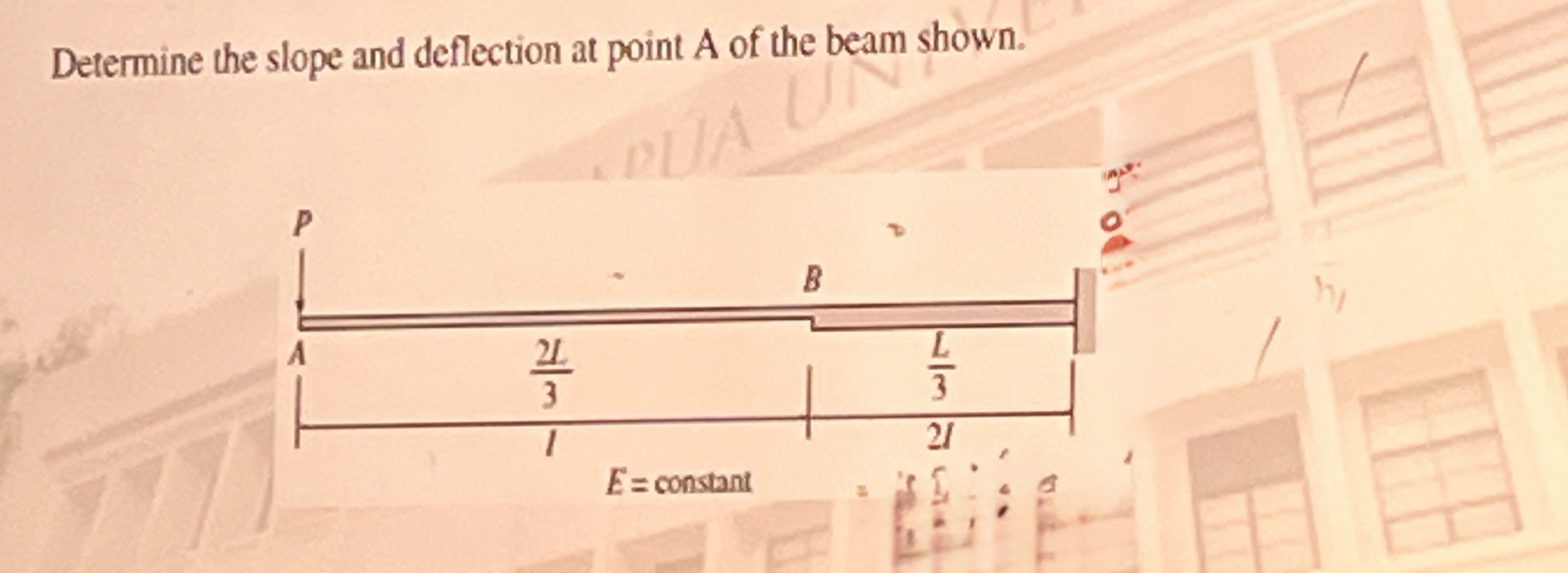Solved Determine the slope and deflection at point A of the | Chegg.com