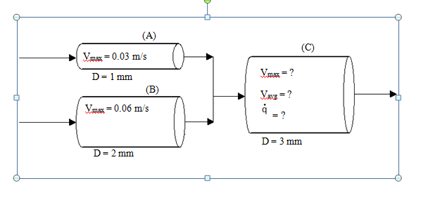 Solved URGENTTTT PLEASEEEEEEE As shown in the figure below, | Chegg.com