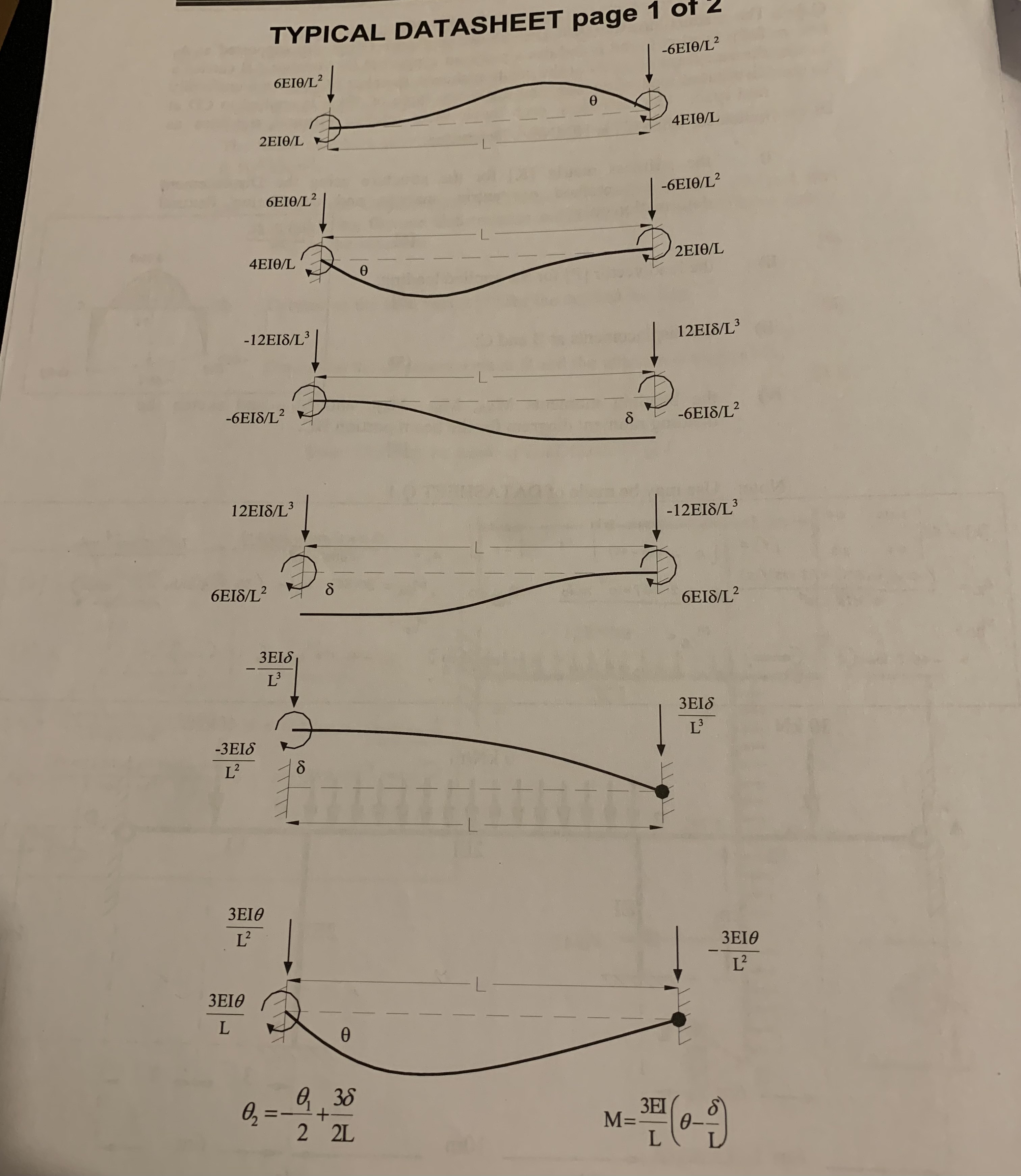 Solved TYPICAL DATASHEET page 1 ﻿of 2 | Chegg.com