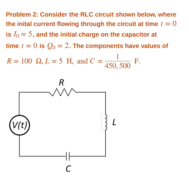 Solved Problem 2: Consider the RLC circuit shown below, | Chegg.com