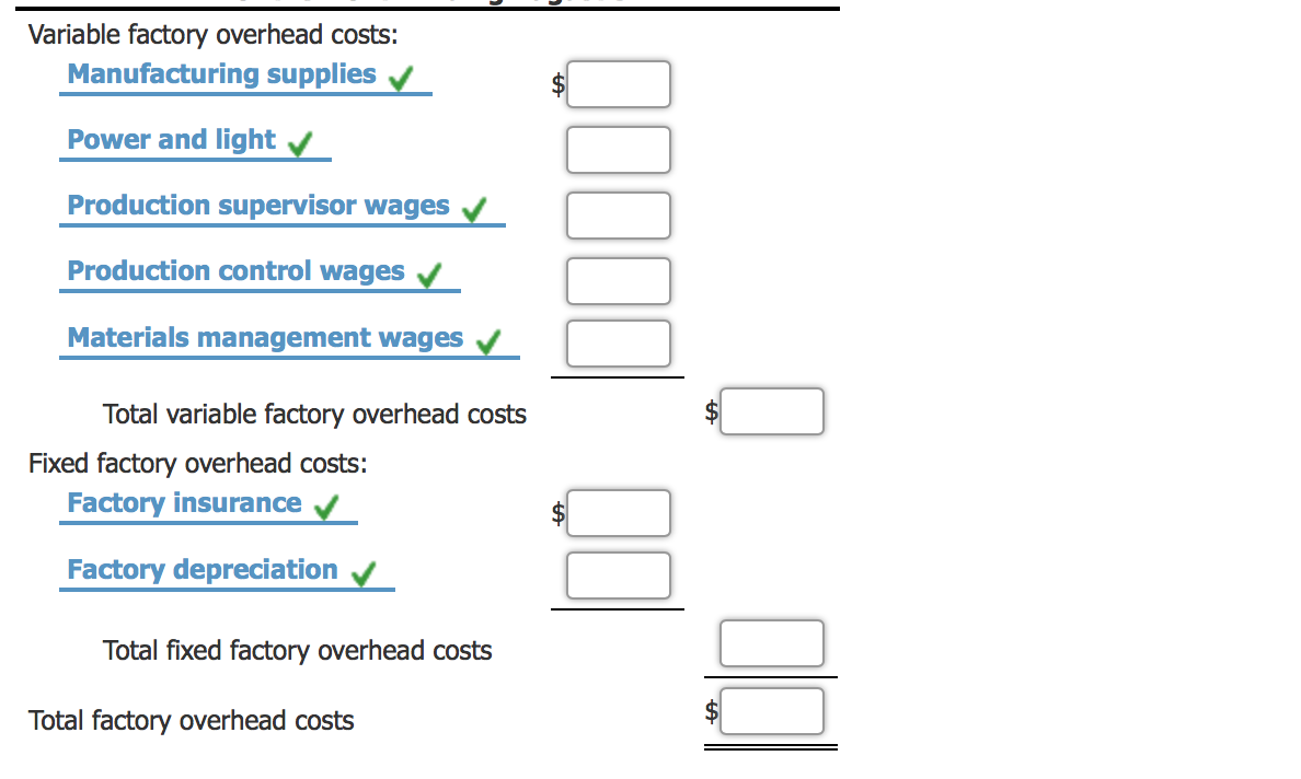 Solved Factory Overhead Cost Budget 2. Sweet Tooth Candy | Chegg.com
