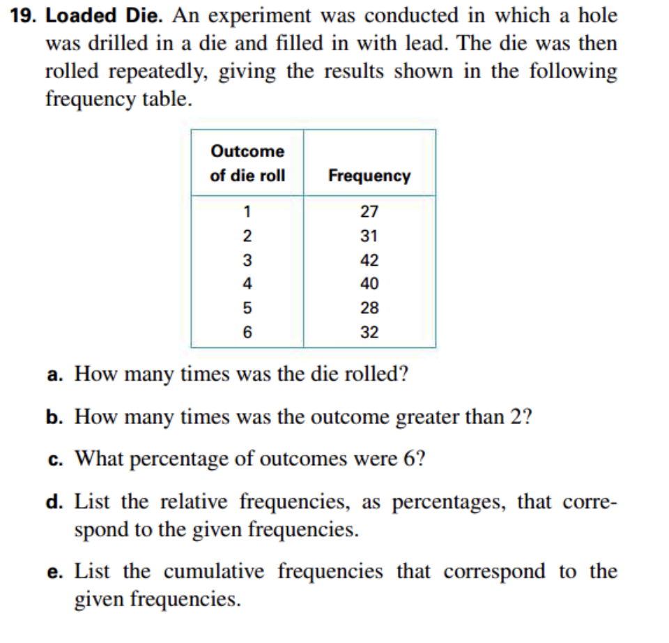 Solved 19. Loaded Die. An experiment was conducted in which | Chegg.com