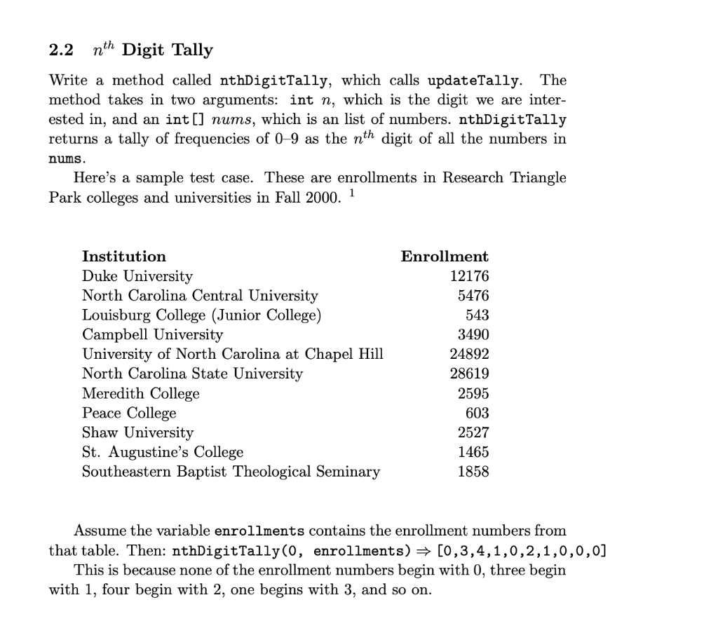 2.2nth Digit Tally Write a method called | Chegg.com