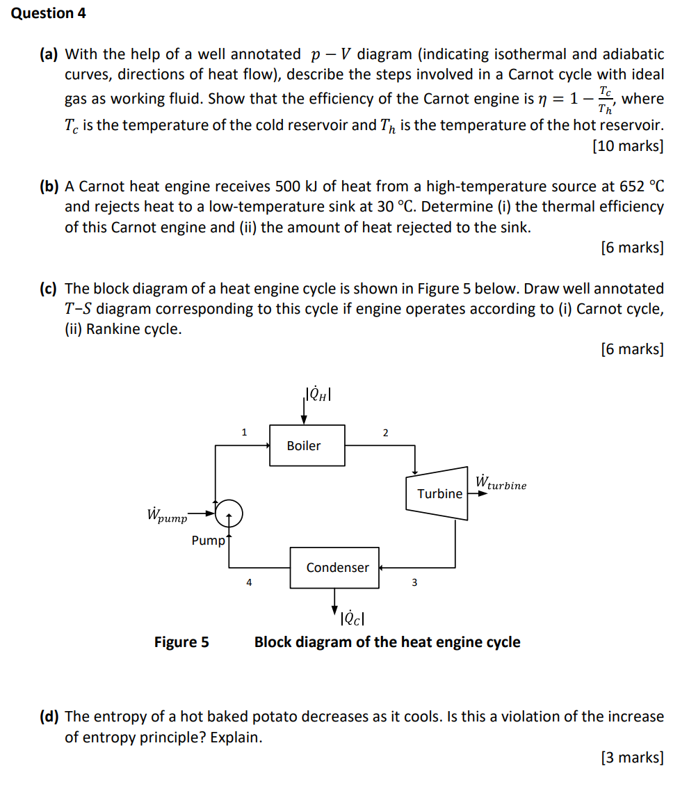 Solved Question 4(a) ﻿With the help of a well annotated p-V | Chegg.com