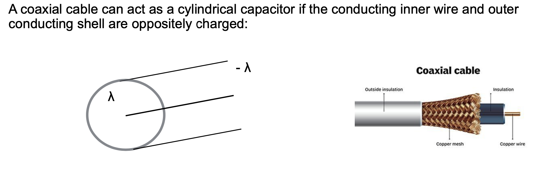 Solved A coaxial cable can act as a cylindrical capacitor if | Chegg.com