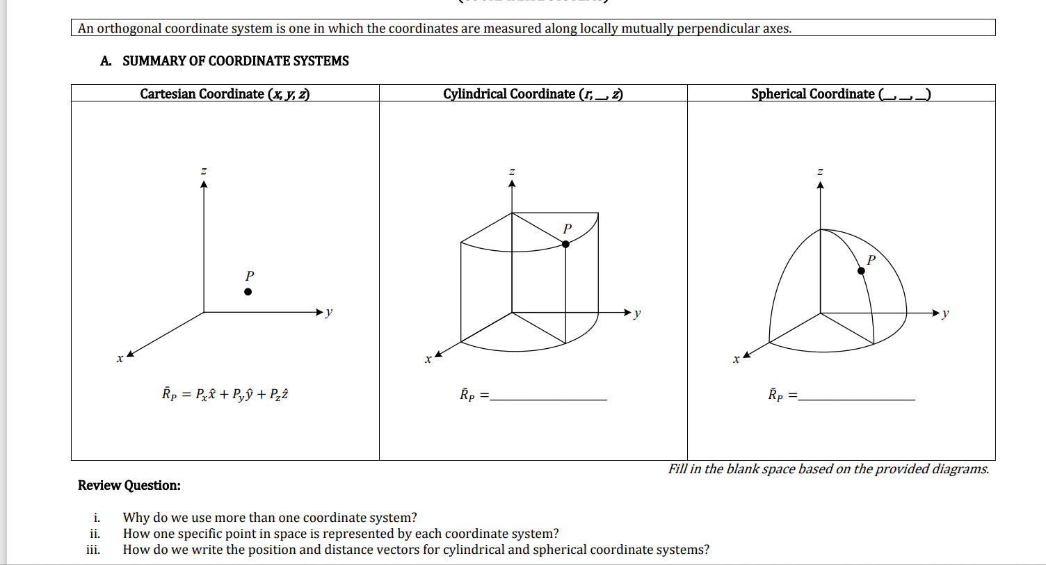 Solved A. SUMMARY OF COORDINATE SYSTEMS Cartesian Coor | Chegg.com