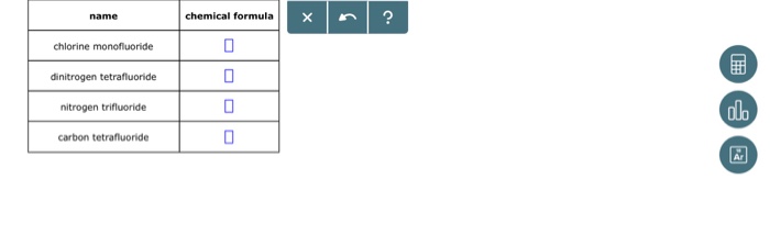Solved chemical formula chlorine monofluoride dinitrogen | Chegg.com