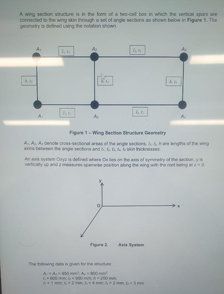 A wing section structure is in the form of a two-cell | Chegg.com