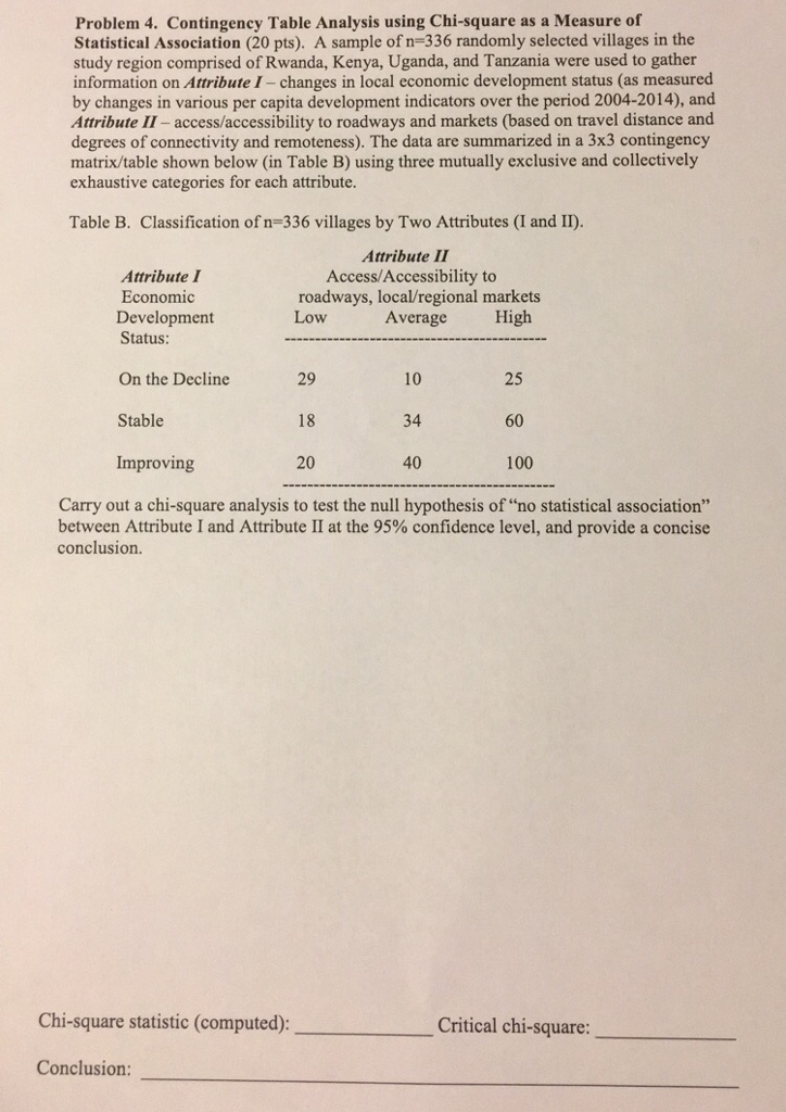 Solved Problem 4. Contingency Table Analysis using | Chegg.com