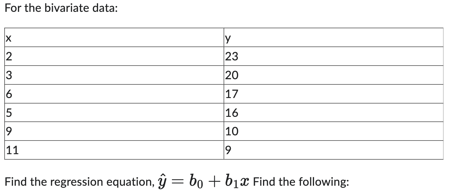 Solved For the bivariate data: Find the regression equation, | Chegg.com