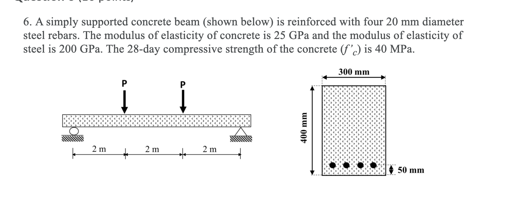 Solved 6. A simply supported concrete beam (shown below) is | Chegg.com