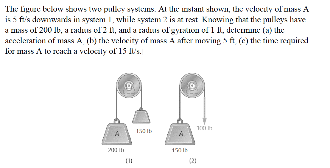 Solved could you please do both of the systems. Confused | Chegg.com