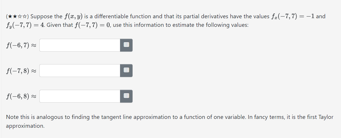 Solved ( ⋆⋆⋆ 地抣) Suppose the f(x,y) is a differentiable | Chegg.com