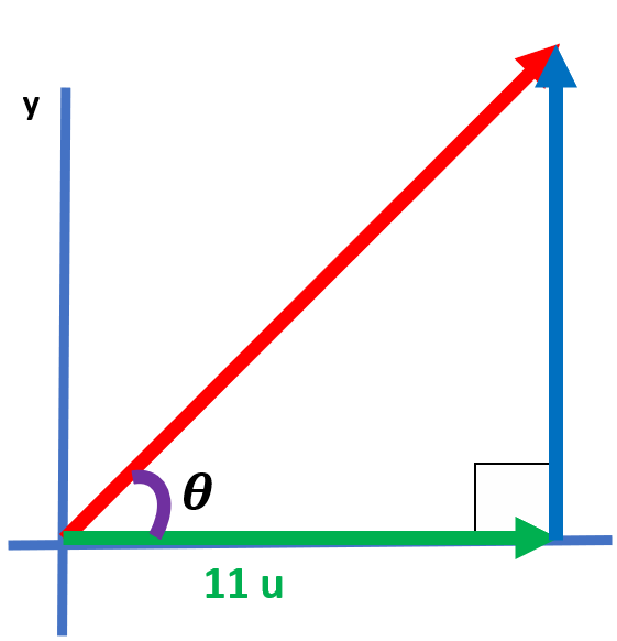 Solved For this right triangle, find the opposite side | Chegg.com