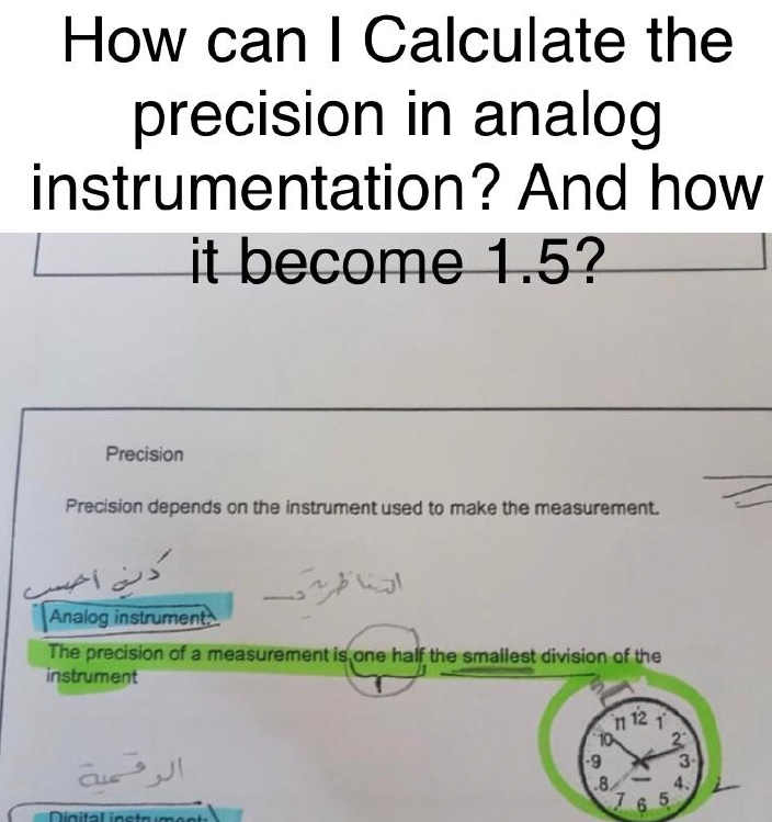 Solved How can I Calculate the precision in analog | Chegg.com