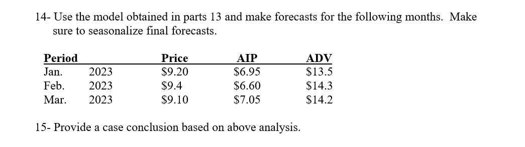 Solved 6- Use Exponential smoothing forecasts with alpha of | Chegg.com