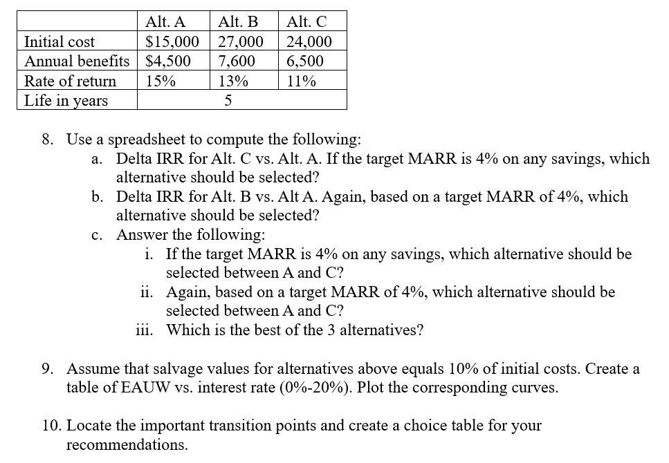 Solved Use Excel And Show All Formulas And Steps Will 