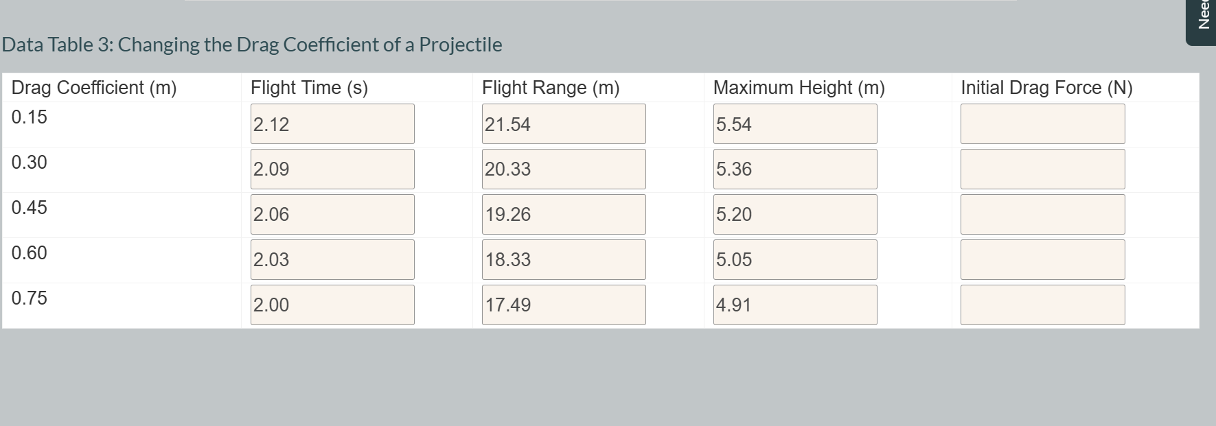 Solved Data Table 3: Changing the Drag Coefficient of a | Chegg.com