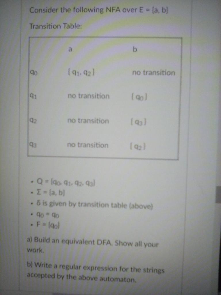 Solved Consider the following NFA over E = (a, b) Transition | Chegg.com