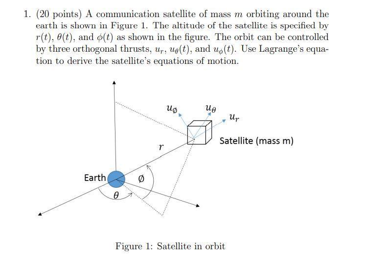 Solved 1. (20 points) A communication satellite of mass m | Chegg.com