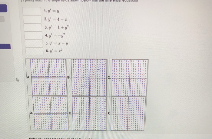Solved Direction Fields Problem 5 Previous Problem Problem