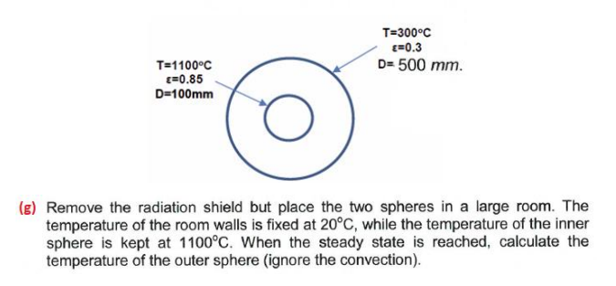 Solved The rate of radiation heat transfer between two | Chegg.com