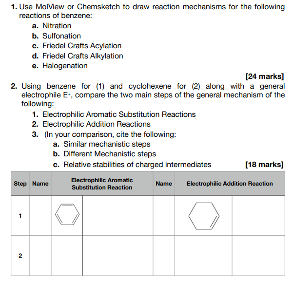 [Solved]: 1. Use MolView or Chemsketch to draw reaction me