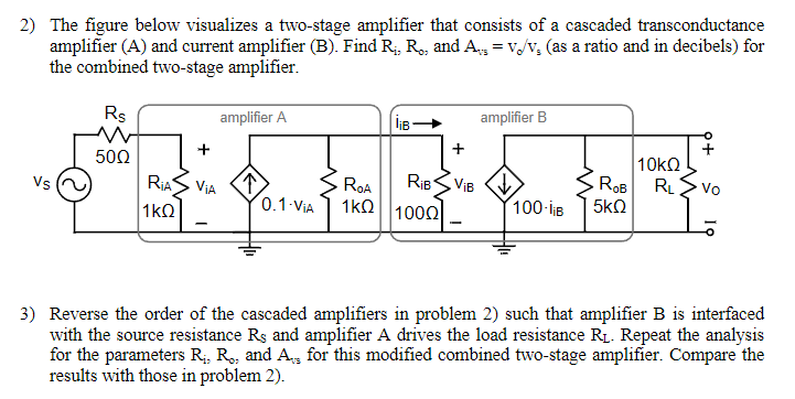 Solved 2) The figure below visualizes a two-stage amplifier | Chegg.com