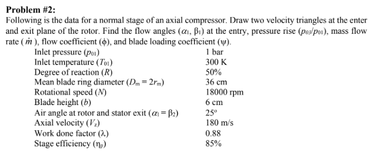 Solved Problem #2: Following is the data for a normal stage | Chegg.com