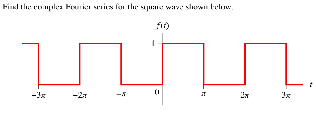 Solved Find the complex Fourier series for the square wave | Chegg.com