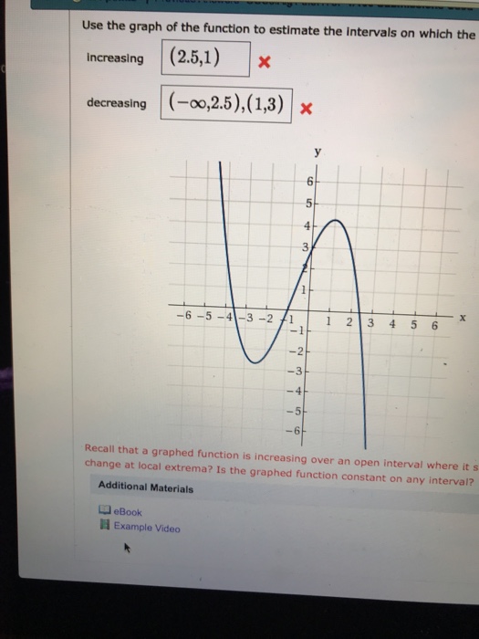 Solved Use the graph of the function to estimate the | Chegg.com