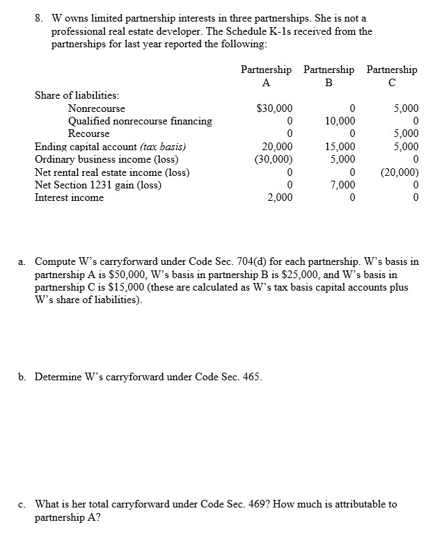 Solved 8. W owns limited partnership interests in three | Chegg.com