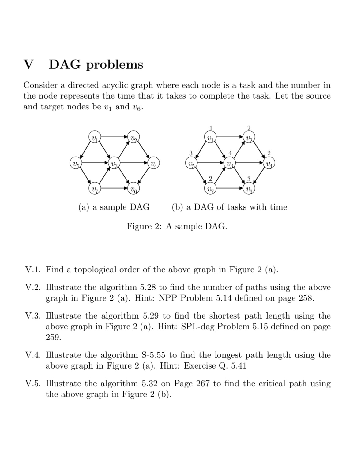 Solved V DAG problems Consider a directed acyclic graph | Chegg.com