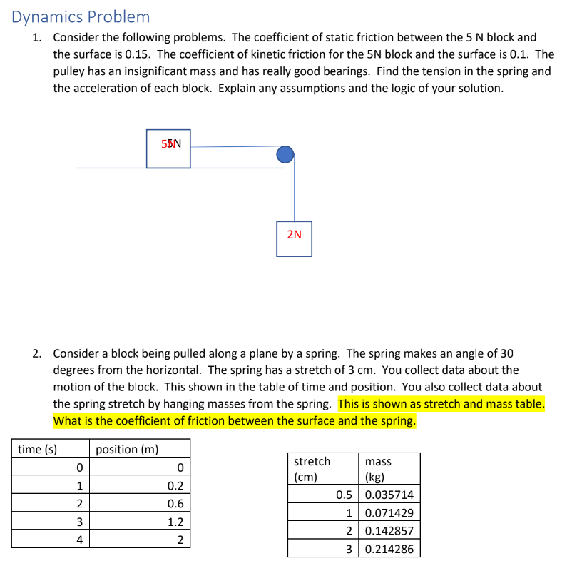 Solved ynamics Problem 1. Consider the following problems. | Chegg.com