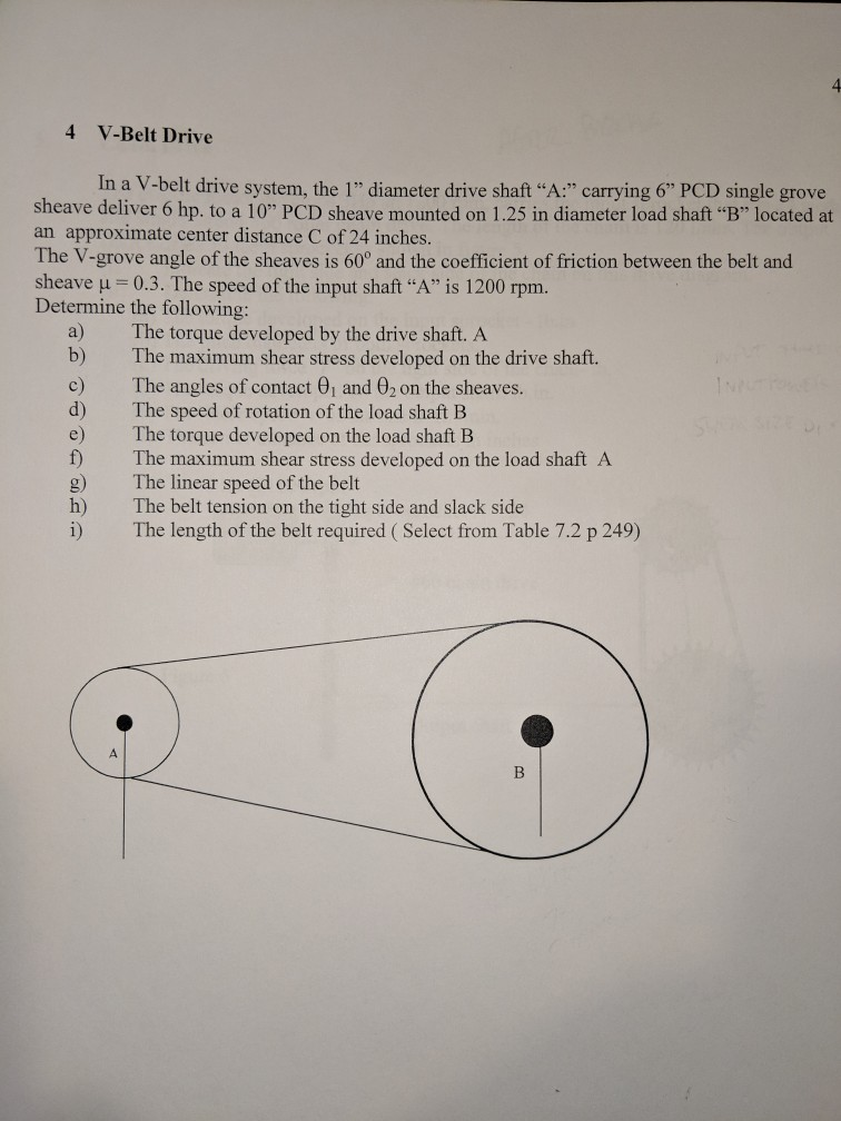 Solved 4 V-Belt Drive In a V-belt drive system, the 1" | Chegg.com